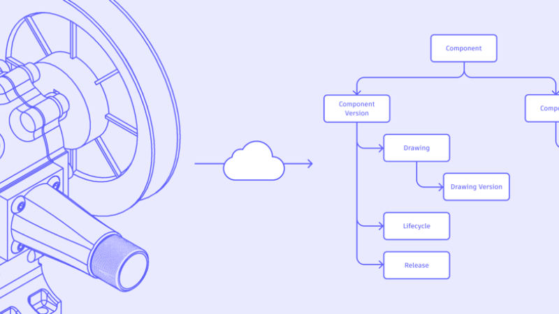 Manufacturing Data Model API | Autodesk Platform Services